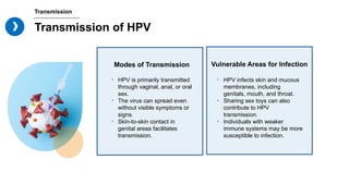 Patient Information Understanding HPV (Human Papillomavirus).pptx