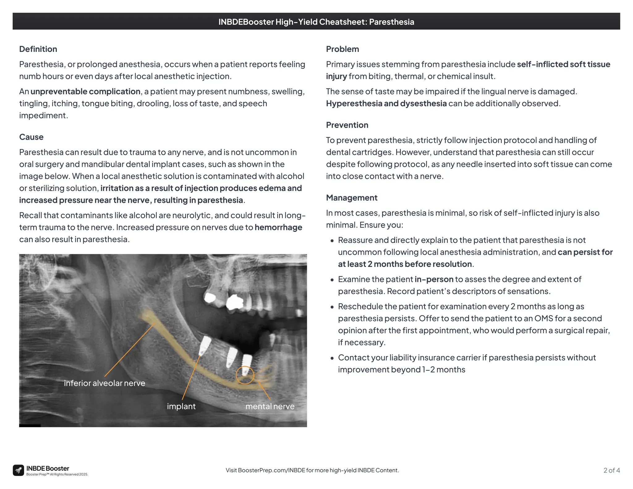 Patient Management Common Injuries (2025).pdf