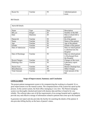 PATIENT MANAGEMENT SYSTEM project | PDF