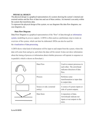 PATIENT MANAGEMENT SYSTEM project | PDF