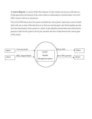 PATIENT MANAGEMENT SYSTEM project | PDF