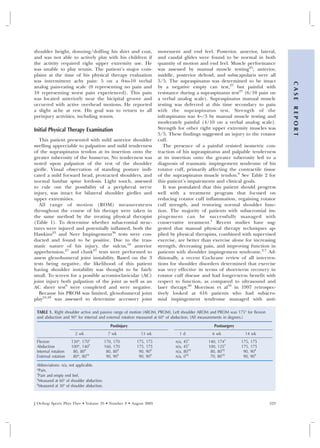 Patient Management with Greater Tuberosity Fracture and Rotator Cuff ...