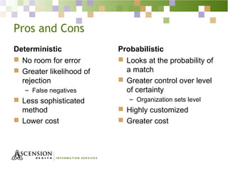 A Consistent Nationwide Data Matching Strategy Donna Roach & Nancy ...