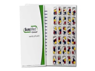 Patient medication adhereance | PPTX