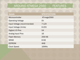 Project on system for patient monitoring.ppt