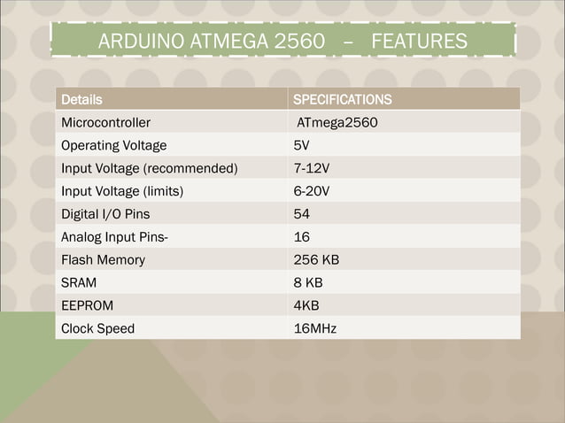 Project on system for patient monitoring.ppt