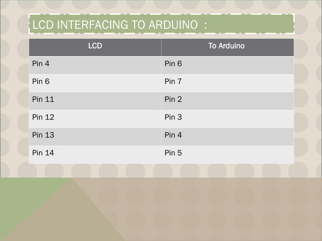 Project on system for patient monitoring.ppt