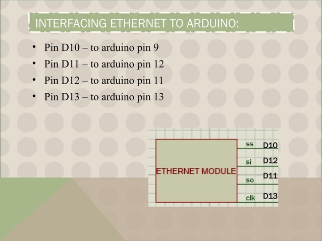 Project on system for patient monitoring.ppt
