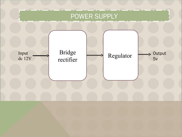 Project on system for patient monitoring.ppt