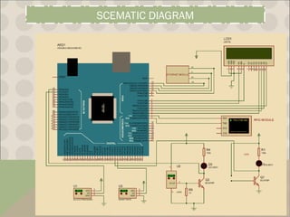 Project on system for patient monitoring.ppt