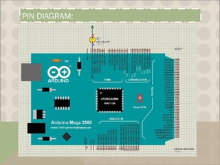 Project on system for patient monitoring.ppt