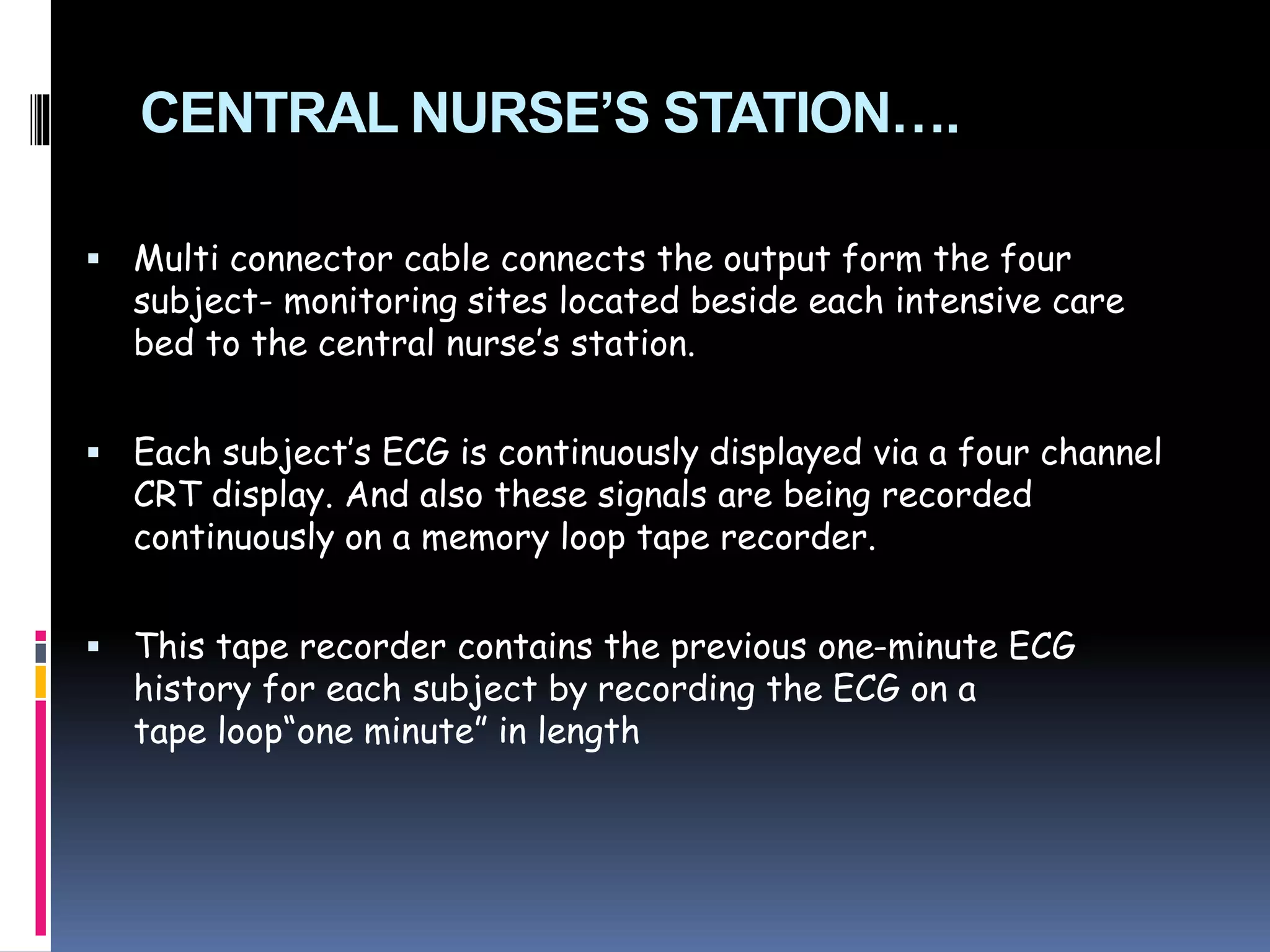 Patient monitoring system | PPTX