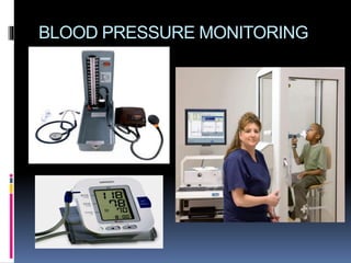 Patient monitoring system | PPTX