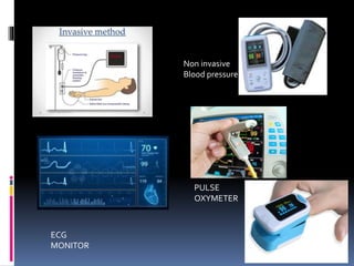 Patient monitoring system | PPTX