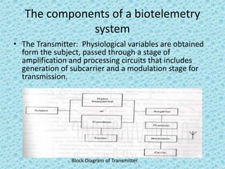 Patient monitoring system and biotelemetry | PPTX