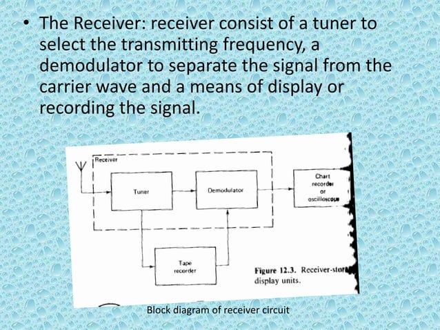 Patient monitoring system and biotelemetry | PPTX | Heart and ...