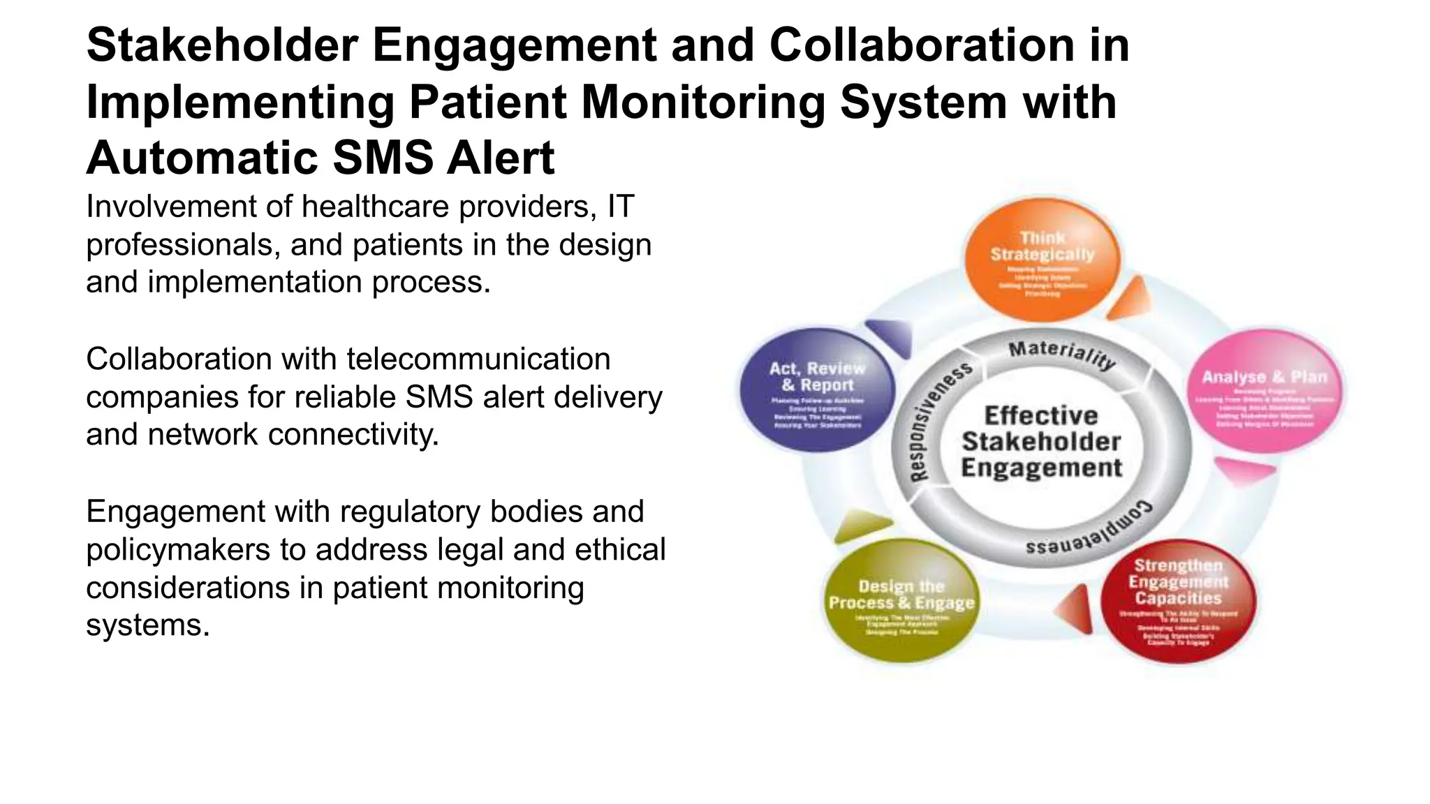 PATIENT MONITORING SYSTEM WITH AUTOMATIC SMS ALERT.pptx