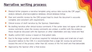 Patient narrative preparation by barka binmazi | PPTX