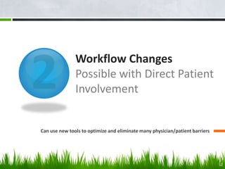 Patient portal experience personal version | PPT