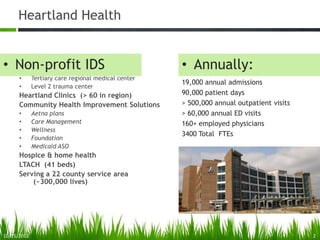 Patient portal experience personal version | PPT