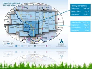 Patient portal experience personal version | PPT