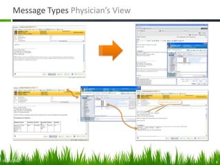 Patient portal experience personal version | PPT