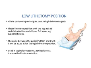 Patient positioning and associated risk | PPTX