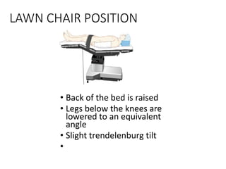 Patient positioning and associated risk | PPTX