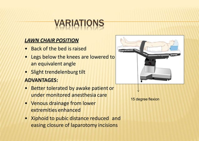 Patient position and anesthesia