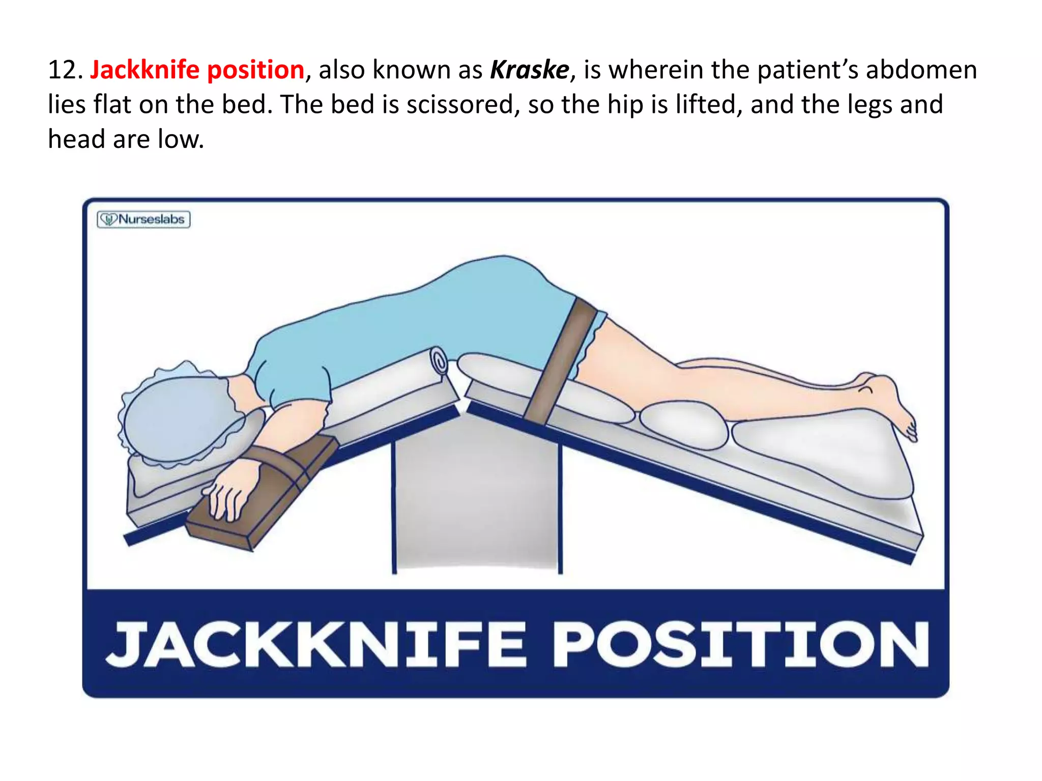 Patient Positioning.pptx