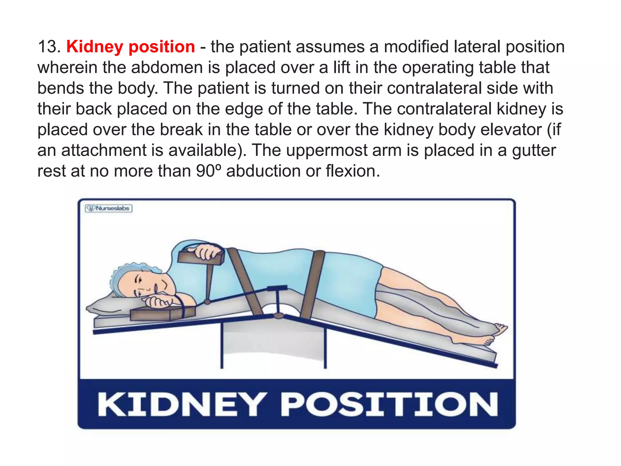 Patient Positioning.pptx
