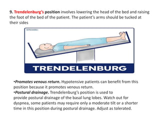 Patient Positioning.pptx | First Aid | Injuries