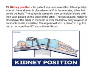Patient Positioning.pptx
