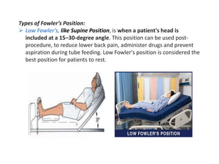 Low Fowlers Position