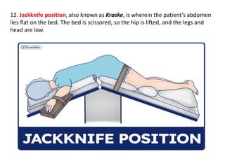 Jackknife Position