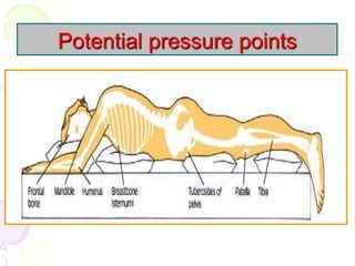Patient positioning in surgery and orthopaedics .ppt
