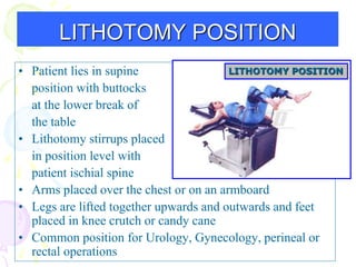 Patient positioning in surgery and orthopaedics .ppt