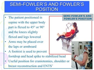 Patient positioning in surgery and orthopaedics .ppt