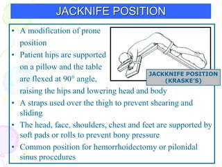 Patient positioning in surgery and orthopaedics .ppt