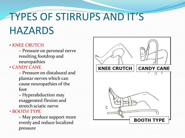 Patient Positionin OT & AT Class a detailed description | PPT