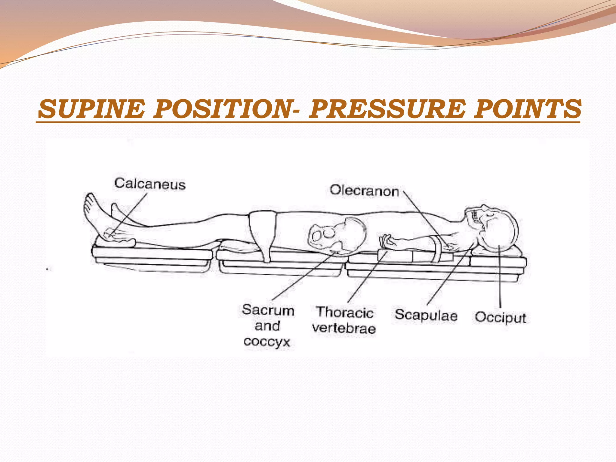 Patient positioning and anaesthetic consideration | PPTX