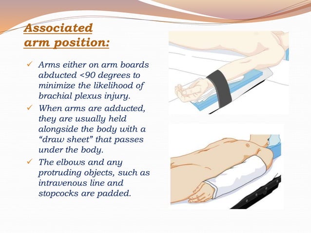 Patient positioning and anaesthetic consideration | PPTX