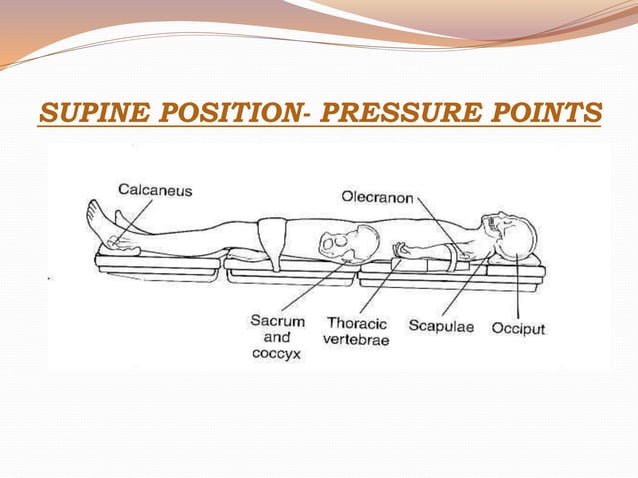 Patient positioning and anaesthetic consideration | PPTX