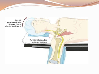 Patient positioning and anaesthetic consideration | PPTX
