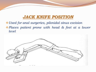 Jackknife Position