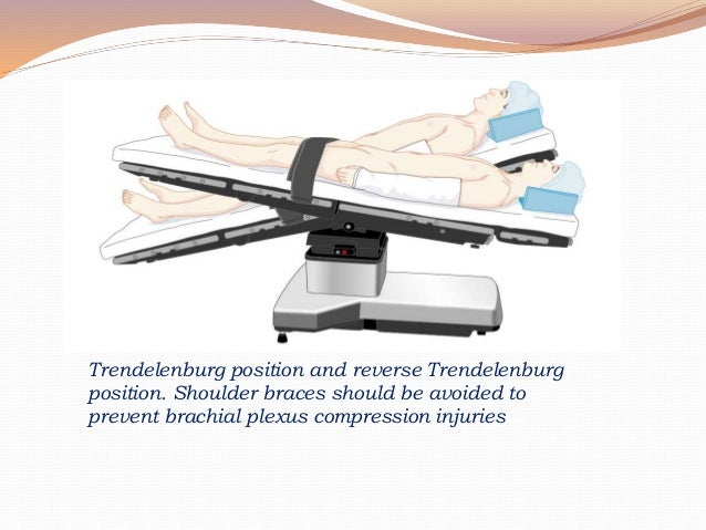 Patient positioning and anaesthetic consideration