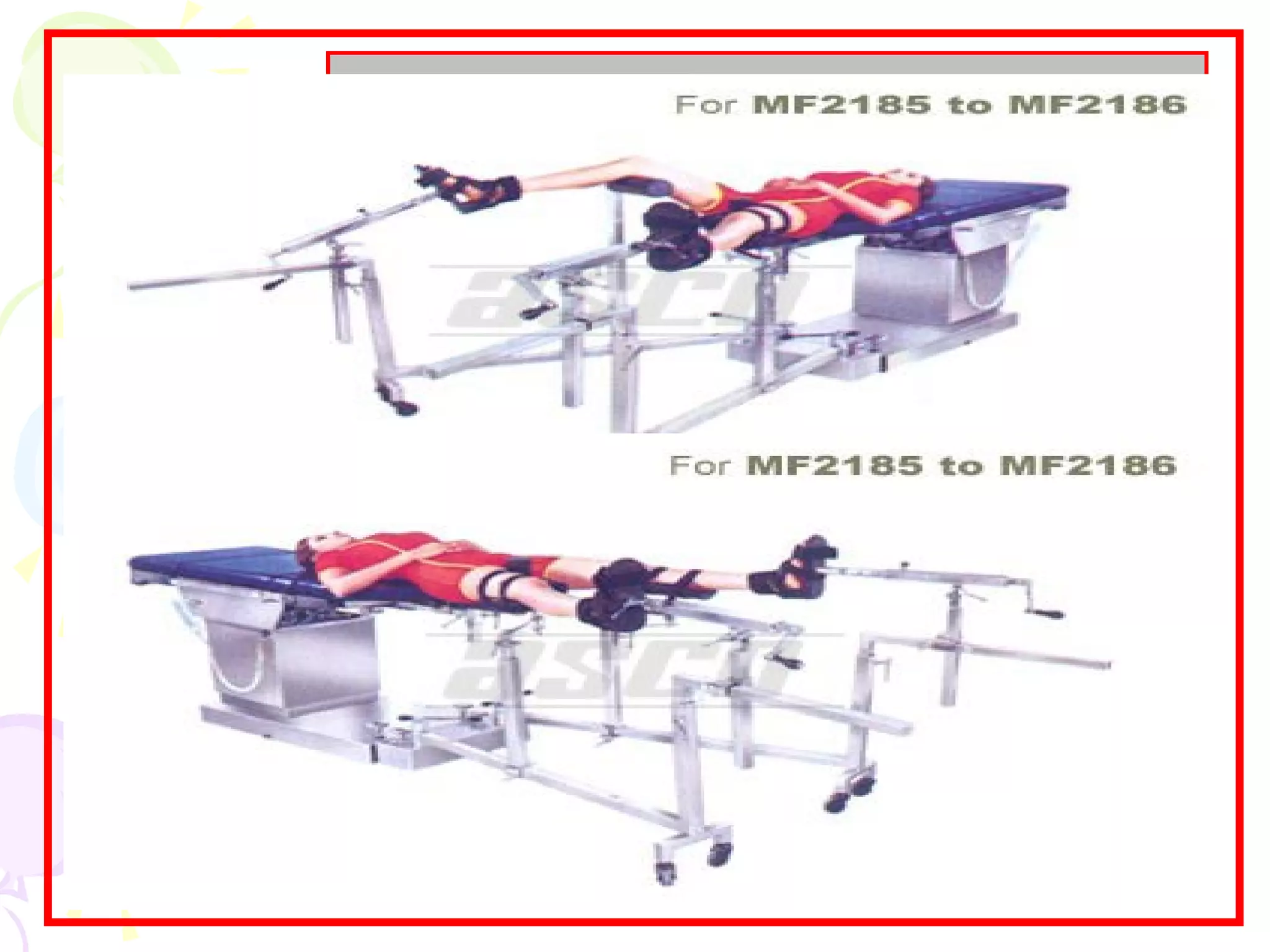 Patient positioning in operating theatre -gihs | PPT