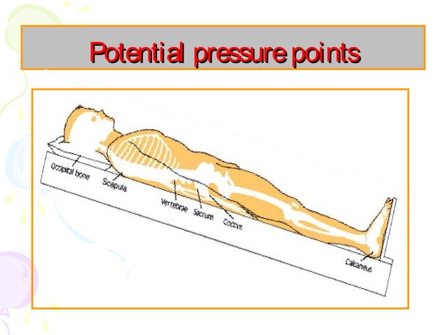 Patient positioning in operating theatre -gihs | PPT