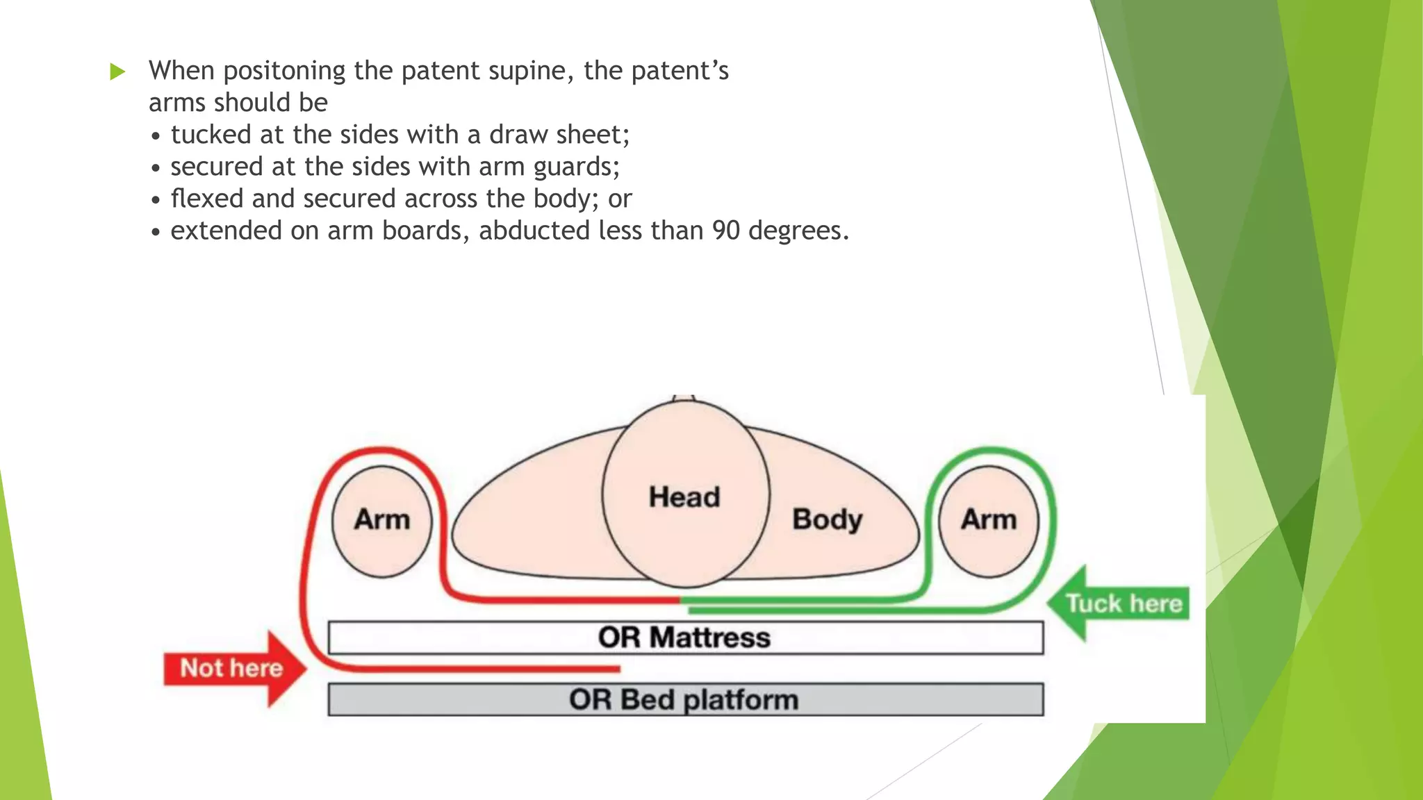 patient positioning in operative room.pptx