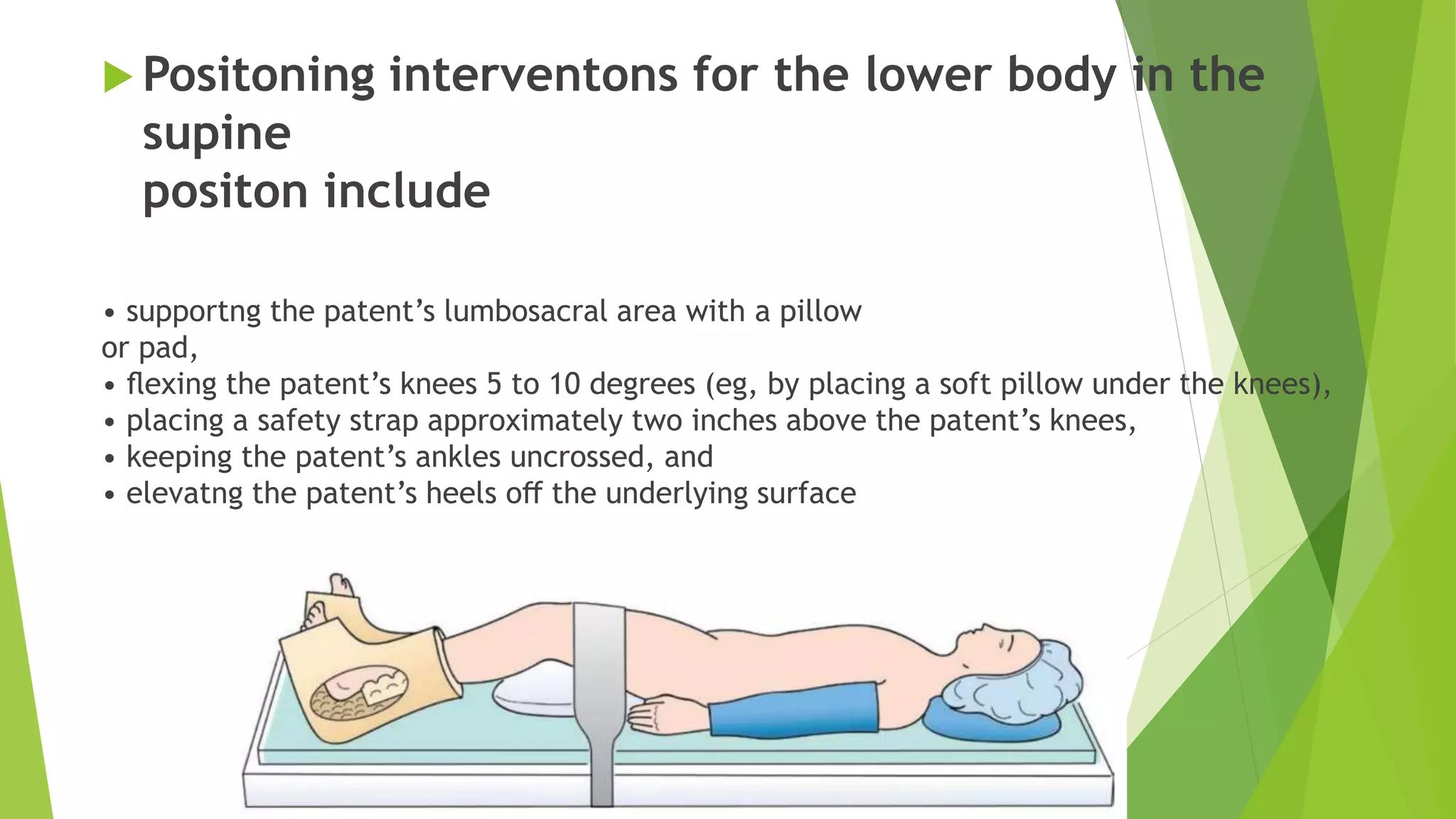 patient positioning in operative room.pptx